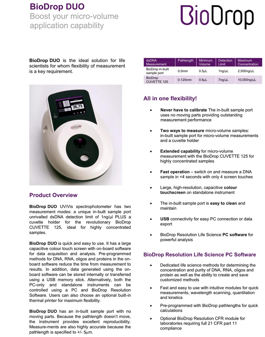 Biodrop Duo y cubeta Biodrop 125 (0,125 camino óptico) - DILABO S.A ...